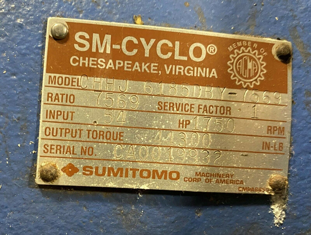 Sumitomo Gear Reducer SM-CYCLO Model CHHJ 6185DBY – 7569 Inverter Driv