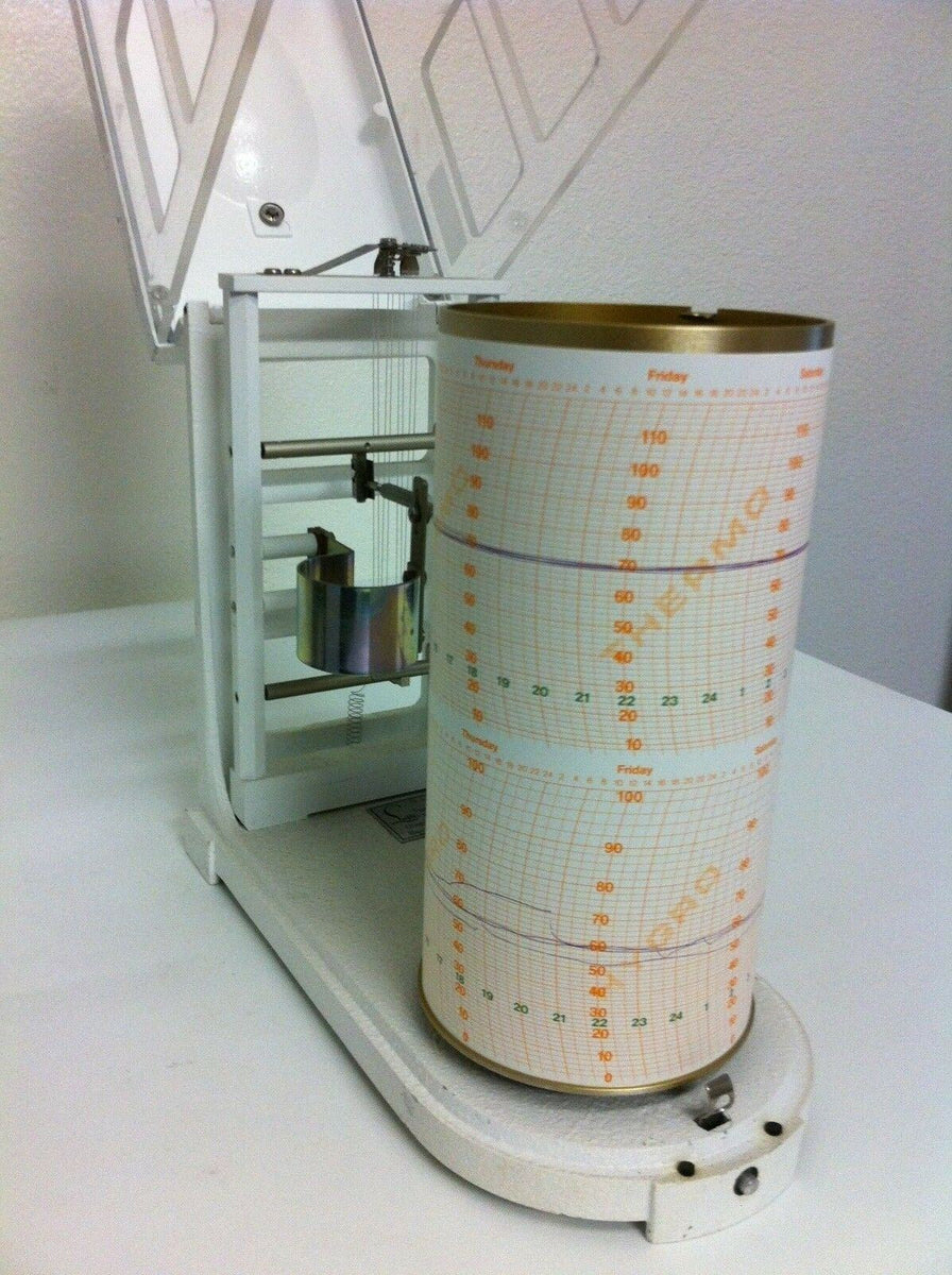 Lufft Model 8145 Thermo Hydrograph Recorder 7 Day Temperature Humidity
